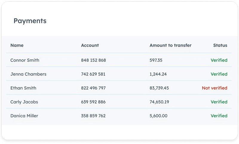 How to validate bank accounts with Prometeo | Prometeo
